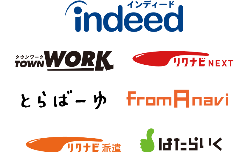 【公式】Airワーク 採用管理｜0円で求人募集ができる採用管理サービス